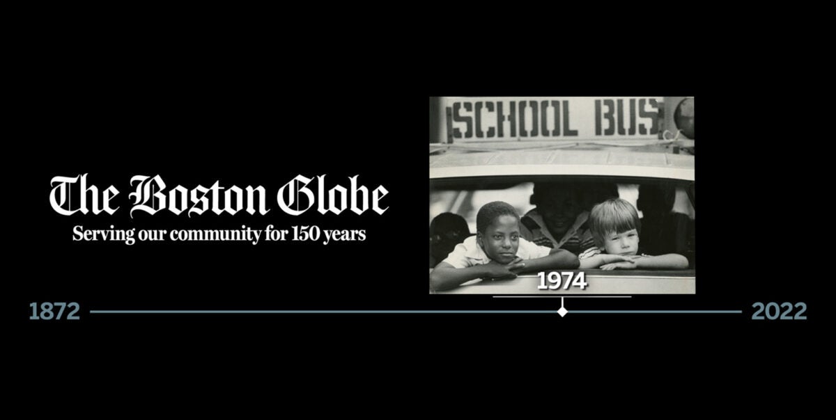 150th Anniversary Celebration | Boston Globe Media